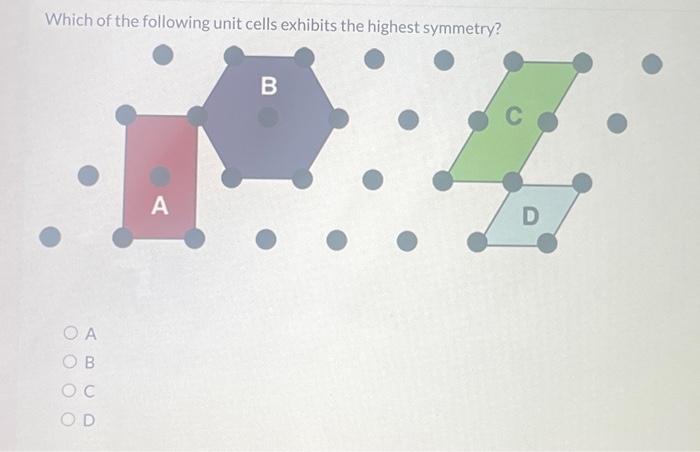 Which of the following unit cells exhibits the | Chegg.com