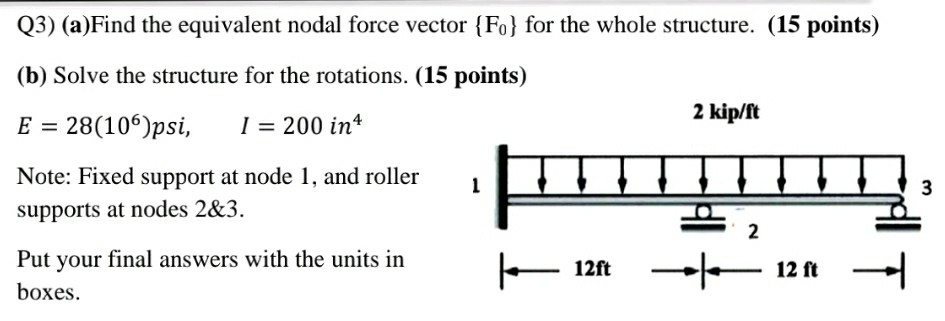 Solved Q3) (a)Find the equivalent nodal force vector {Fo} | Chegg.com