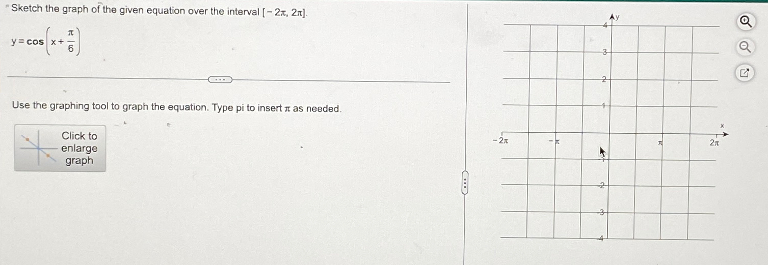 Solved "Sketch the graph of the given equation over the | Chegg.com