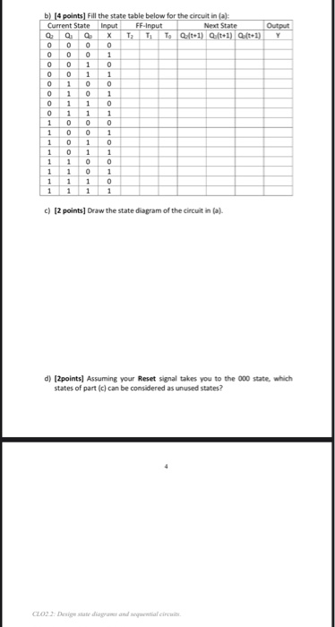Solved CLO2.Analize sequential circuits Q1. [10 points | Chegg.com