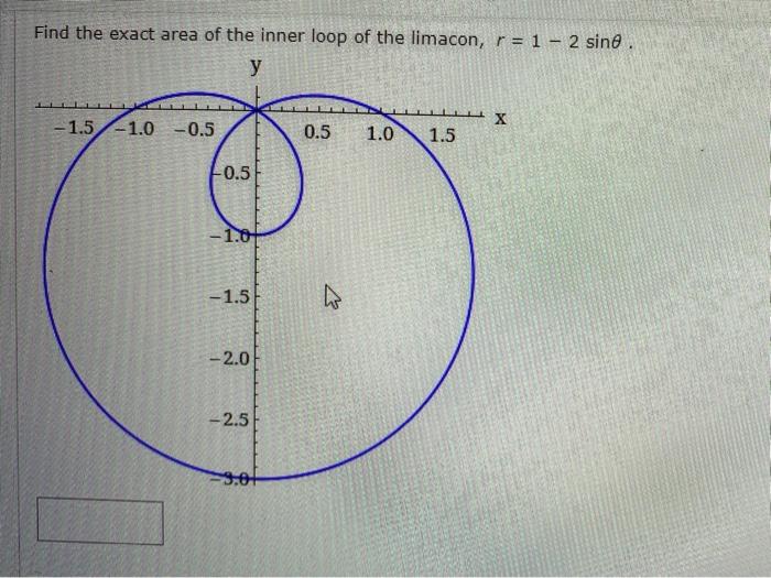 Solved Find the exact area of the inner loop of the limacon, | Chegg.com