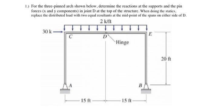 Solved 1.) For the three-pinned arch shown below, determine | Chegg.com