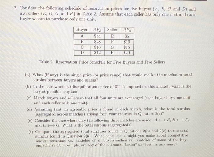 Solved 2. Consider the following schedule of reservation | Chegg.com