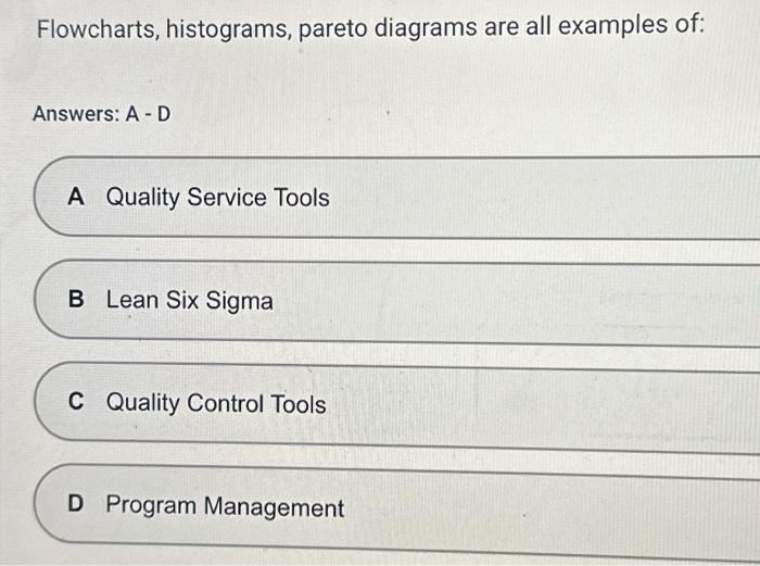 Solved Flowcharts, histograms, pareto diagrams are all | Chegg.com