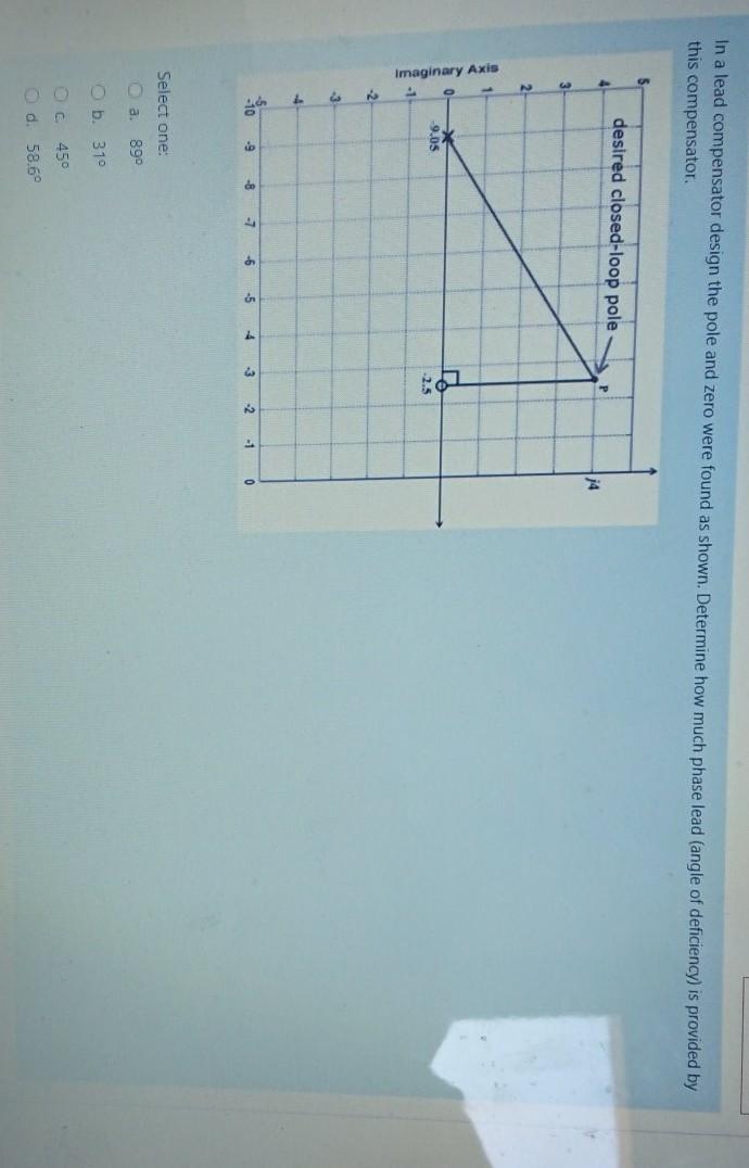 Solved In A Lead Compensator Design The Pole And Zero Were Chegg