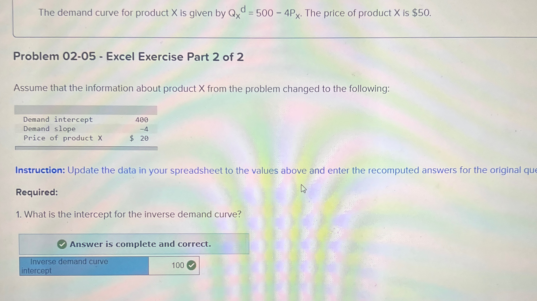 Solved The demand curve for product x ﻿is given by | Chegg.com