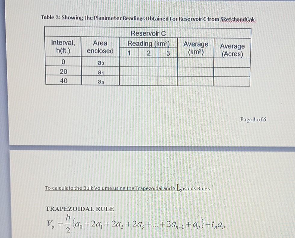 Table 3: Showing the Planimeter Readings Obtained For | Chegg.com