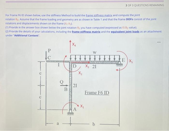 Solved For Frame F6 ID shown below, use the stiffness Method | Chegg.com