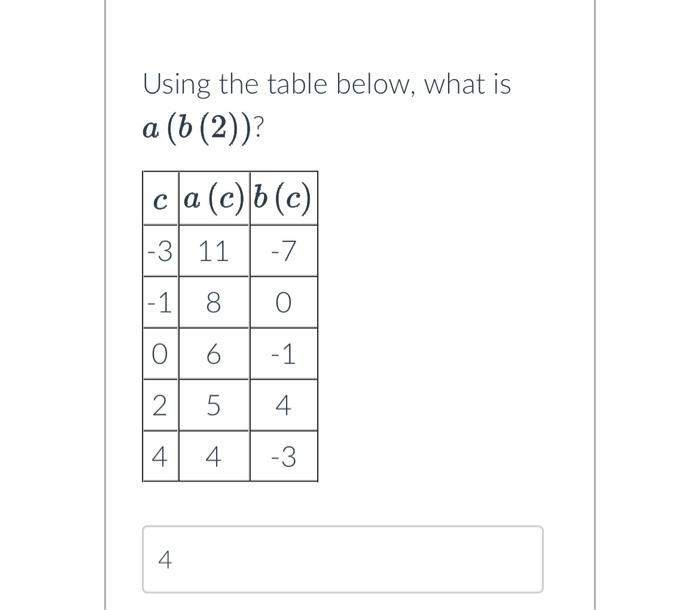 Question | Chegg.com