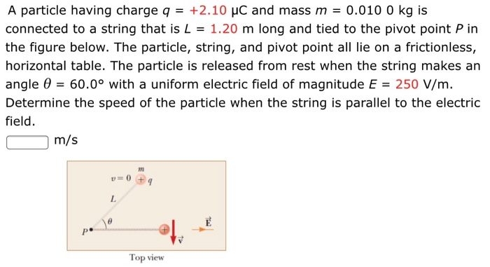 Solved An electron moving parallel to the x axis has an | Chegg.com