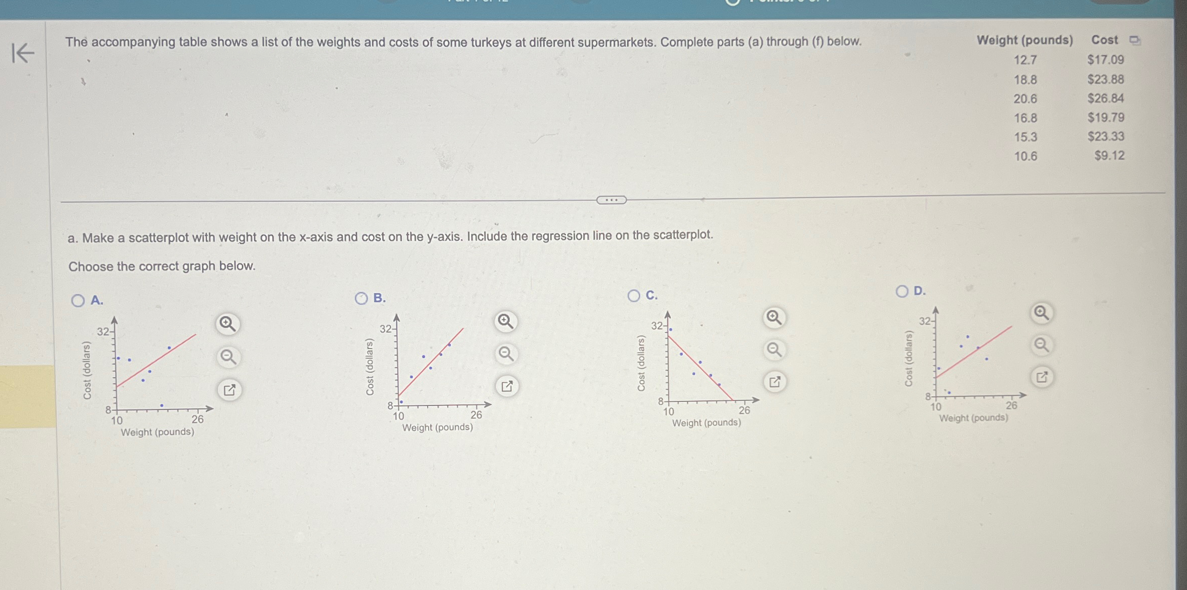 Solved The accompanying table shows a list of the weights | Chegg.com