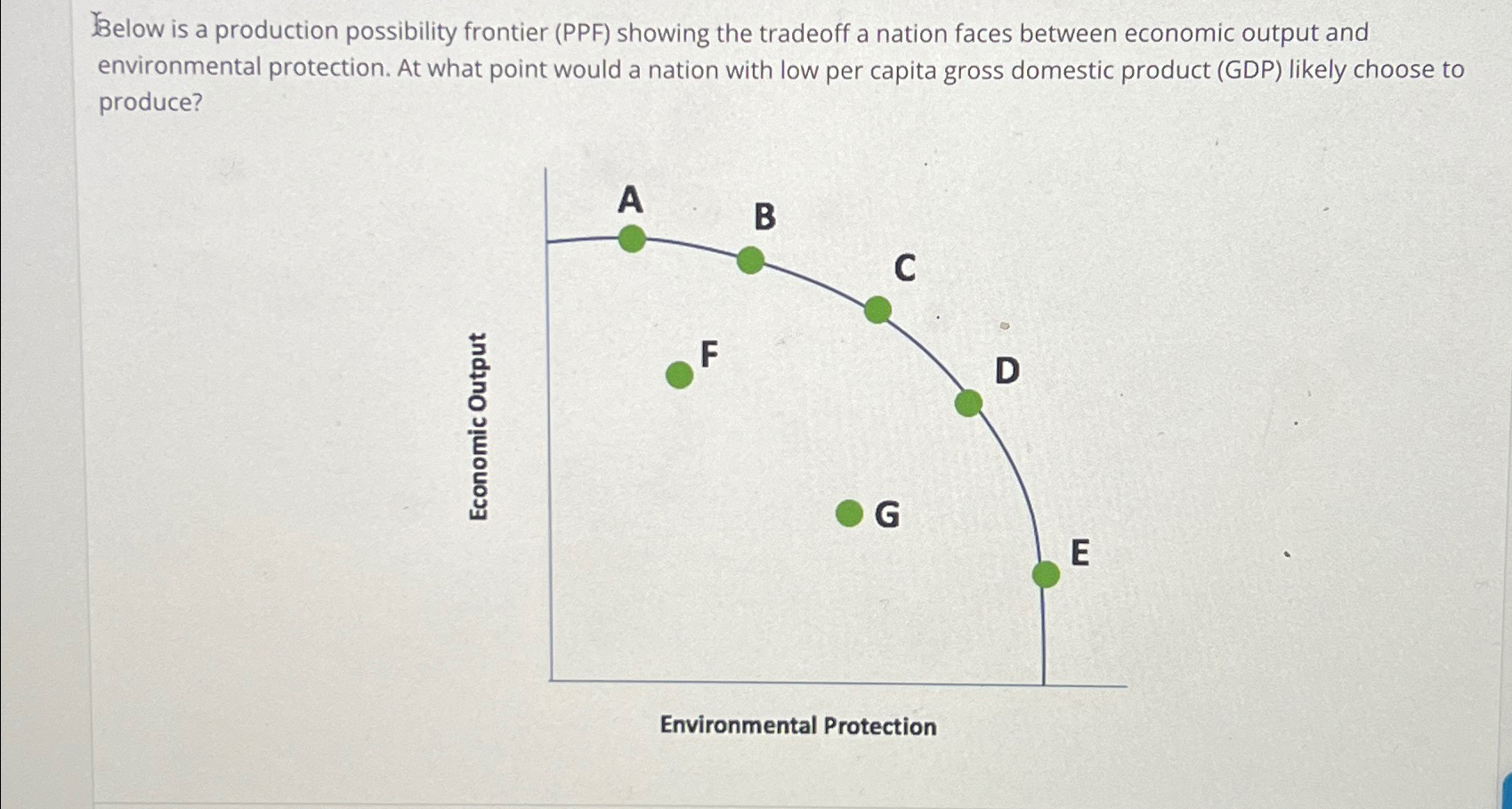 Solved Below is a production possibility frontier (PPF) | Chegg.com