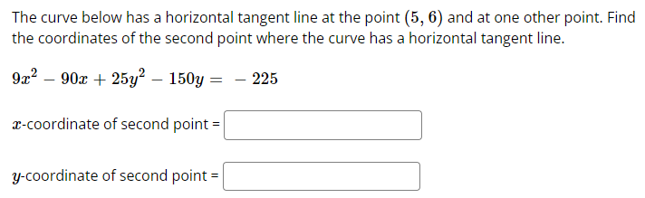 Solved The curve below has a horizontal tangent line at the | Chegg.com