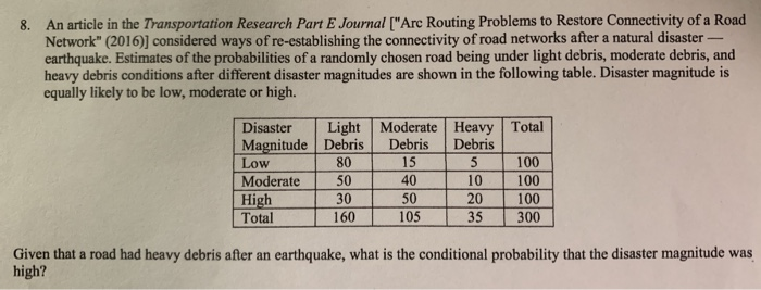 Solved 8. An article in the Transportation Research Part E | Chegg.com