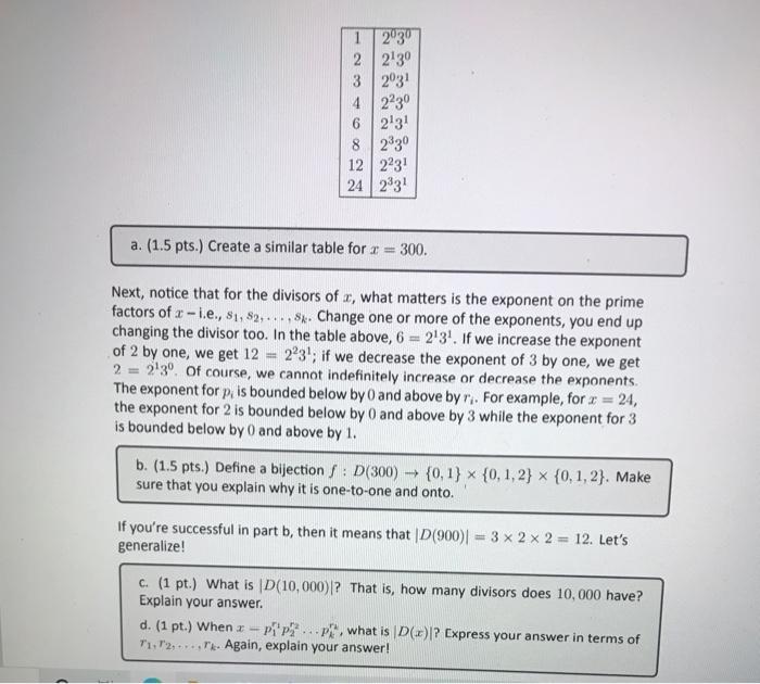 Solved 2. (5 pts.) Counting divisors. Recall that we used | Chegg.com