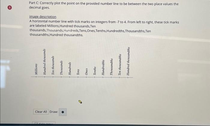 Part C: Correctly plot the point on the provided | Chegg.com Part C: Correctly plot the point on the provided | Chegg.com