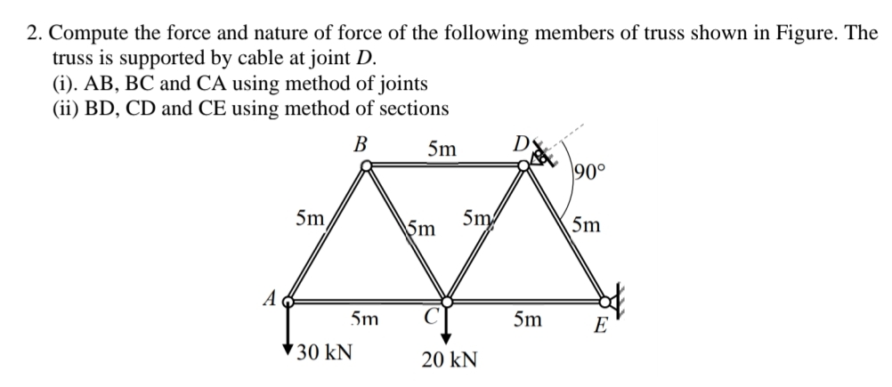 Solved Compute the force and nature of force of the | Chegg.com