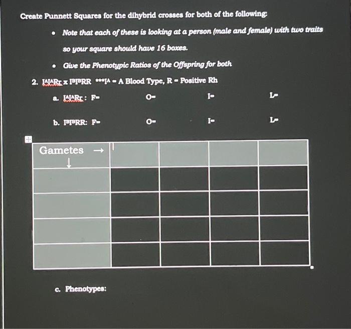 Solved Create Punnett Squares for the dihybrid crosses for | Chegg.com