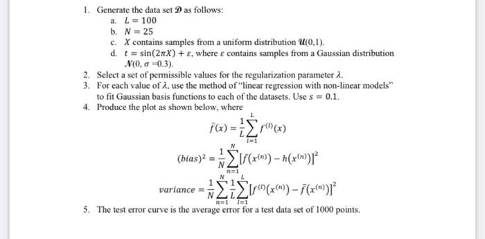 Solved 1. Generate the data set D as follows: a. L=100 b. N | Chegg.com