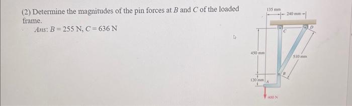 Solved (2) Determine the magnitudes of the pin forces at B | Chegg.com