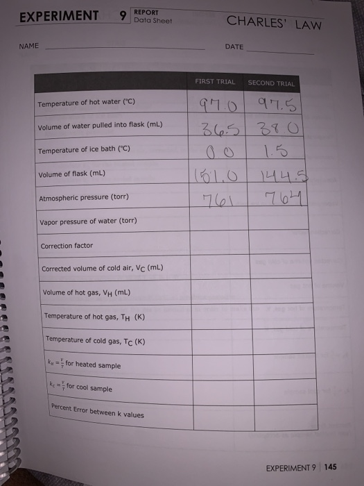 Solved EXPERIMENT 9 QUESTIONS CHARLES' LAW NAME DATE Why | Chegg.com