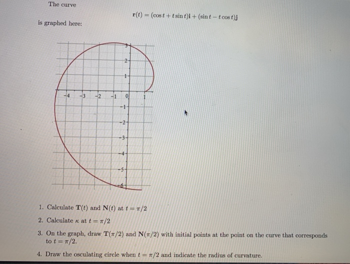 Solved The curve r(t) = (cost+t sint)i + (sint -t cost)j is | Chegg.com