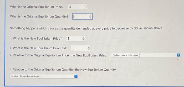 Solved Price $320 $300 $280 $260 $240 $220 $200 $180 $160 | Chegg.com