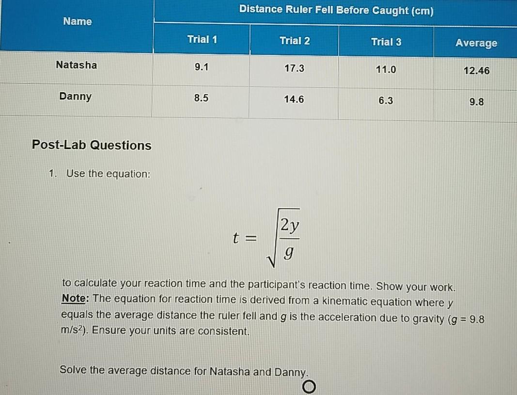 Solved Distance Ruler Fell Before Caught (cm) Name Trial 1 | Chegg.com