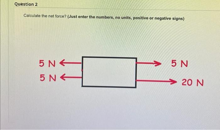 Solved Calculate the net force? (Just enter the numbers, no | Chegg.com