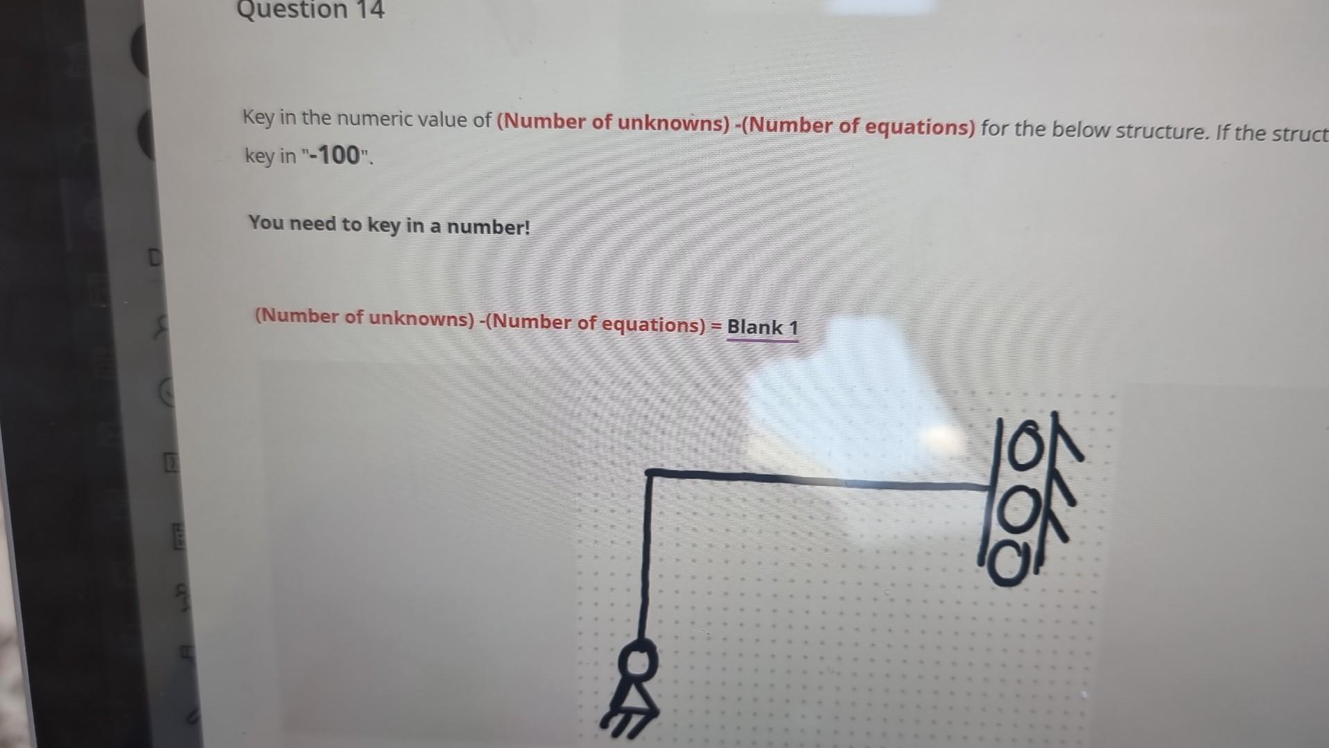 Solved Key in the numeric value of (Number of unknowns) | Chegg.com