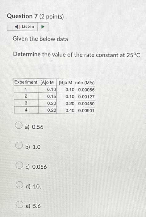 Solved Question 7 (2 points) Given the below data Determine | Chegg.com