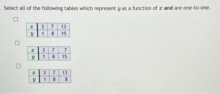 Solved Select all of the following tables which represent y | Chegg.com