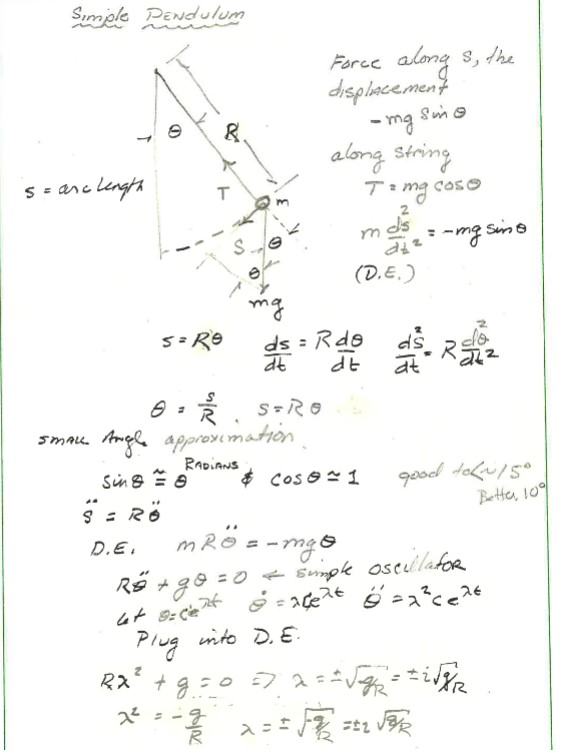 Solved Solve the differential equation for the pendulum | Chegg.com Solved Solve the differential equation for the pendulum | Chegg.com