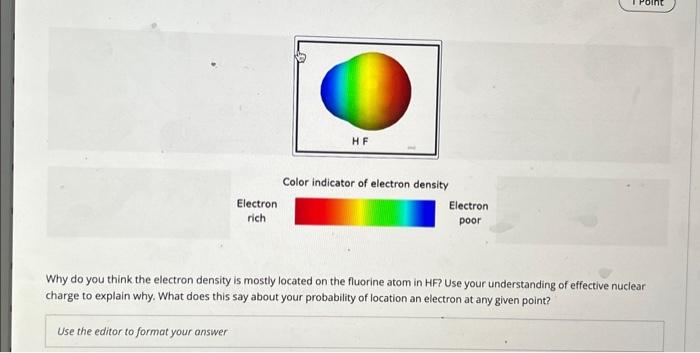 Solved Color indicator of electron density Why do you think | Chegg.com