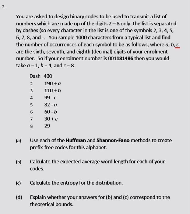 You are asked to design binary codes to be used to | Chegg.com