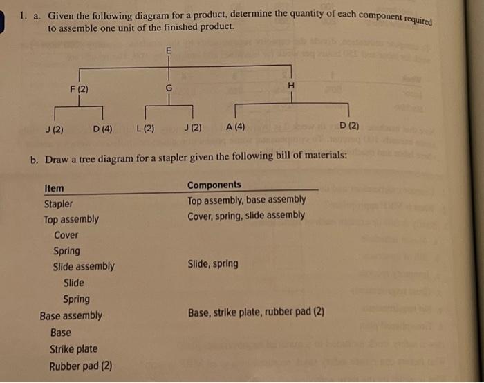 Solved 1. a. Given the following diagram for a product, | Chegg.com