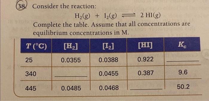 Solved (38. Consider the reaction: H2( g)+I2( g)⇌2HI(g) | Chegg.com