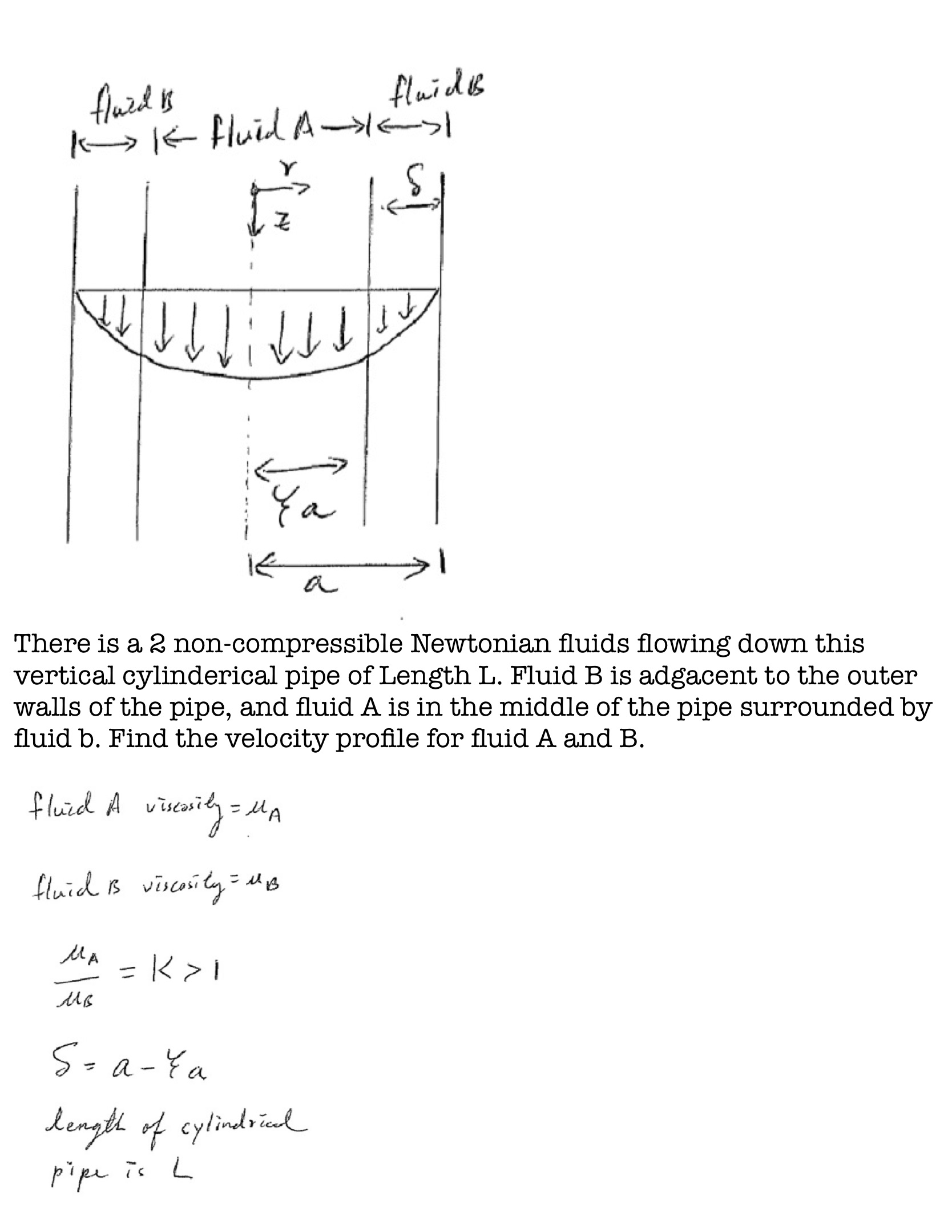 Solved There are 2 ﻿non-compressible Newtonian fluids | Chegg.com