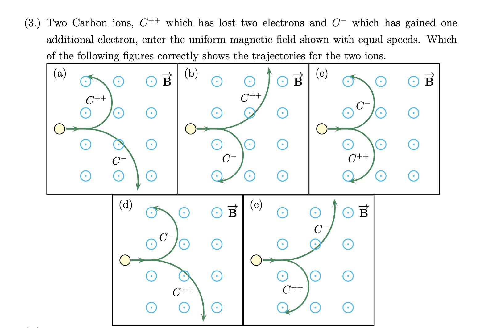 Solved (3.) ﻿Two Carbon ions, C++which has lost two | Chegg.com