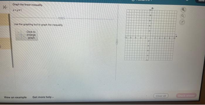 Solved Graph the linear inequality. x+y≤1 Use the graphing | Chegg.com