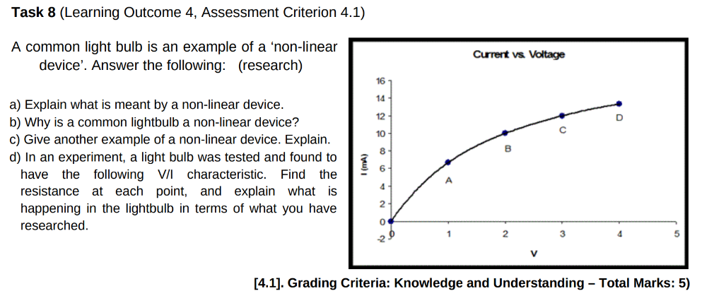 Solved Task 8 (Learning Outcome 4, ﻿Assessment Criterion | Chegg.com