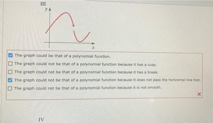 Solved Only one of the following graphs could be the graph | Chegg.com