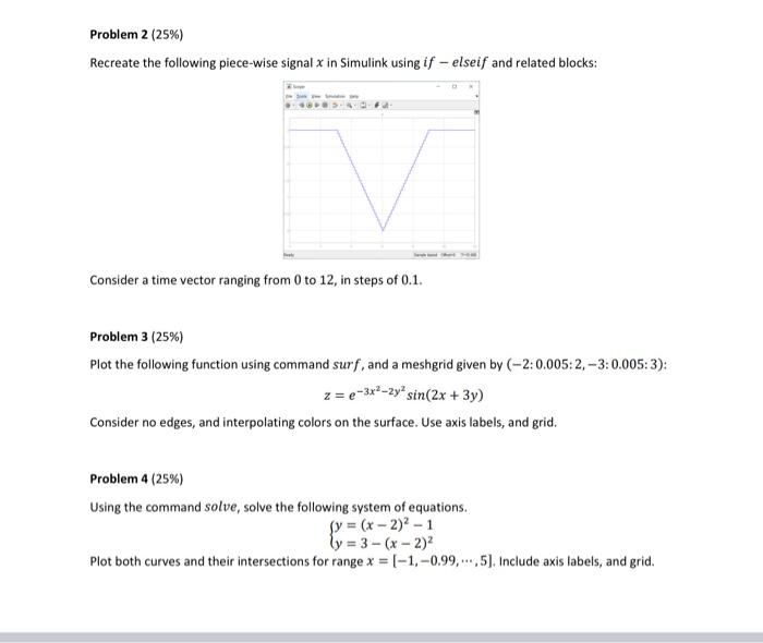 Solved Problem 2 (25%) Recreate the following piece-wise | Chegg.com