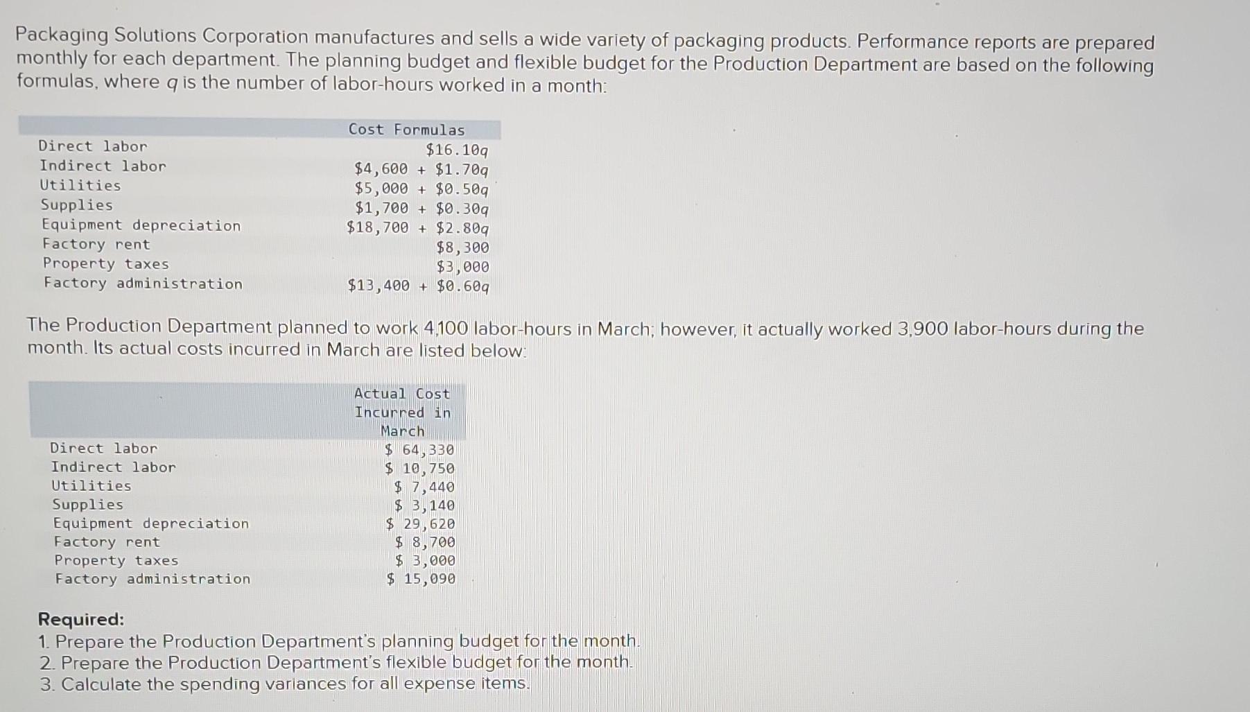 Packaging Solutions Corporation manufactures and | Chegg.com