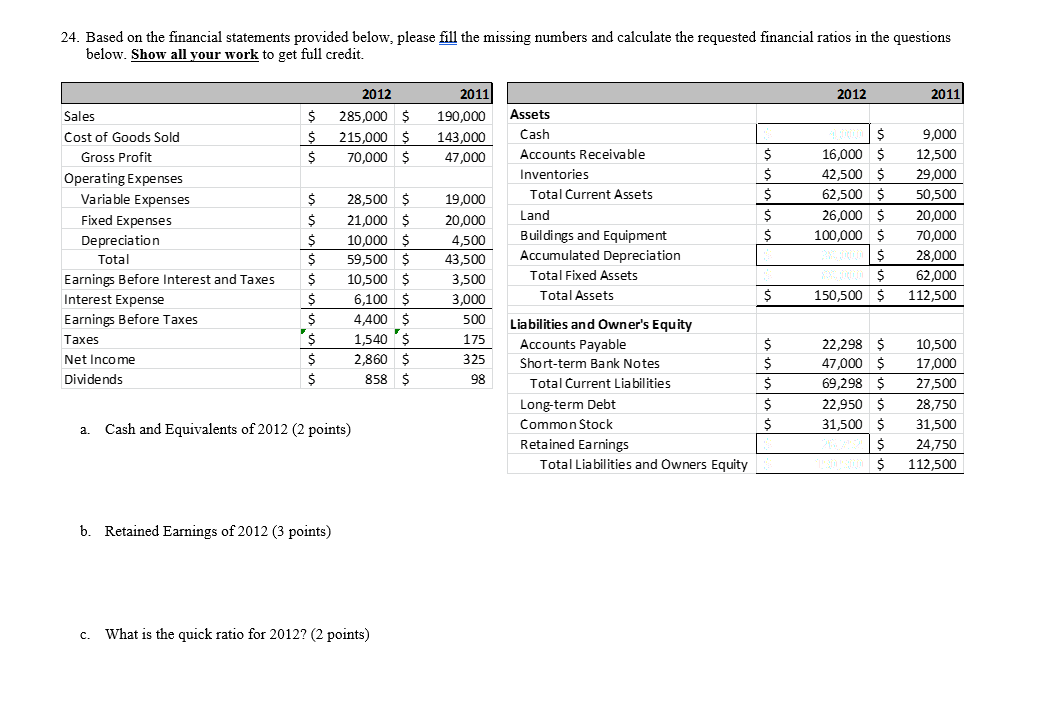 Solved 24. ﻿Based on the financial statements provided | Chegg.com