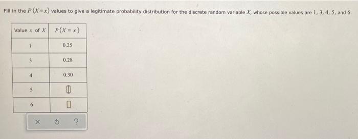 Solved Fill in the P(xx) values to give a legitimate | Chegg.com