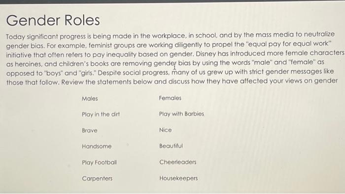 Gender Roles Today significant progress is being made | Chegg.com