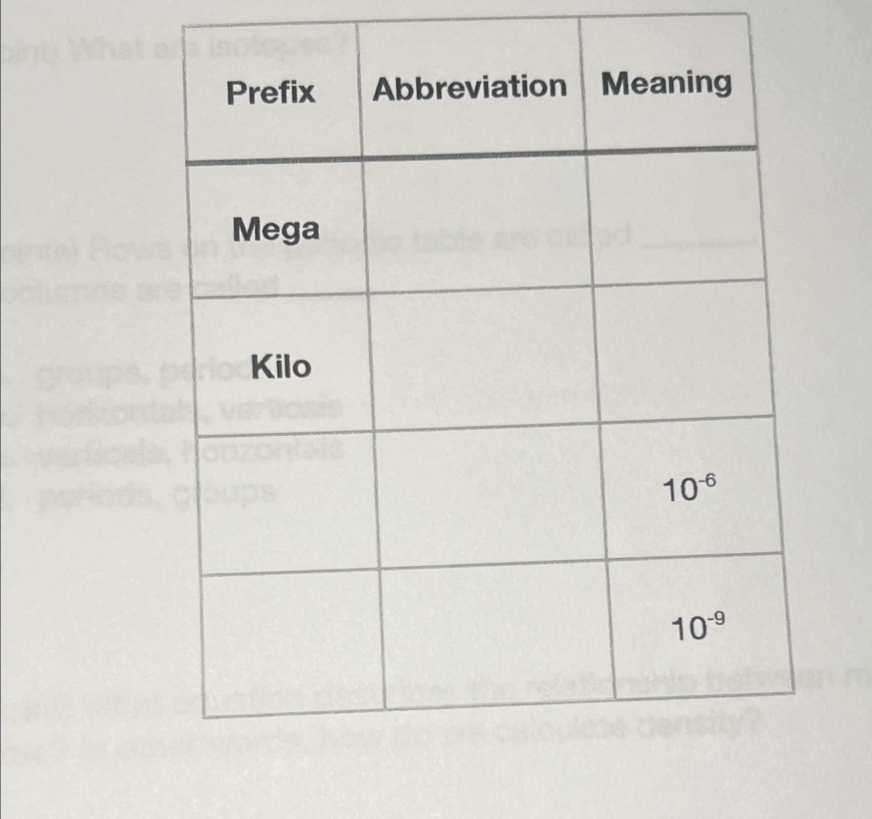 Solved Fill in the missing information | Chegg.com