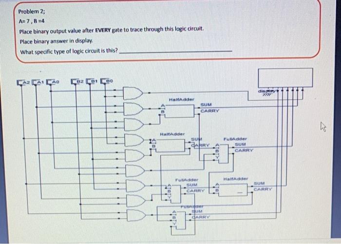 Solved Problem 2; A= 7, B=4 Place binary output value after | Chegg.com Solved Problem 2; A= 7, B=4 Place binary output value after | Chegg.com