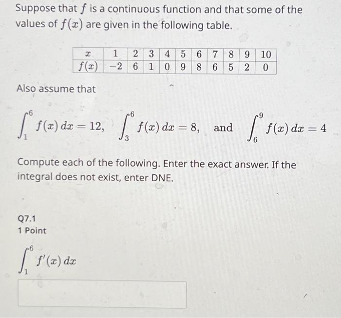 Solved Suppose that f is a continuous function and that some | Chegg.com